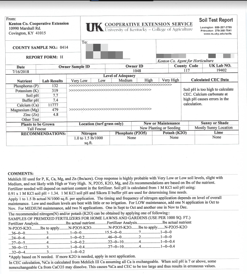 soil results — Postimages