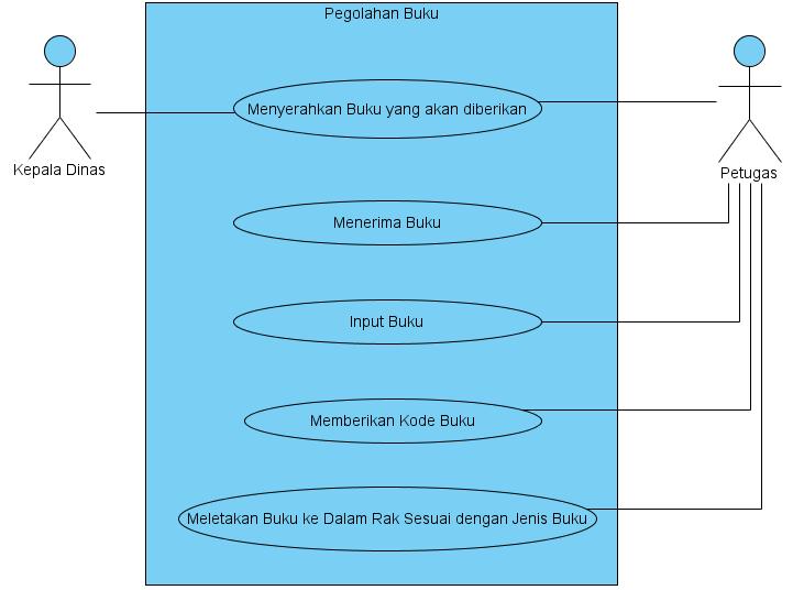 TA1622395282 - widuri