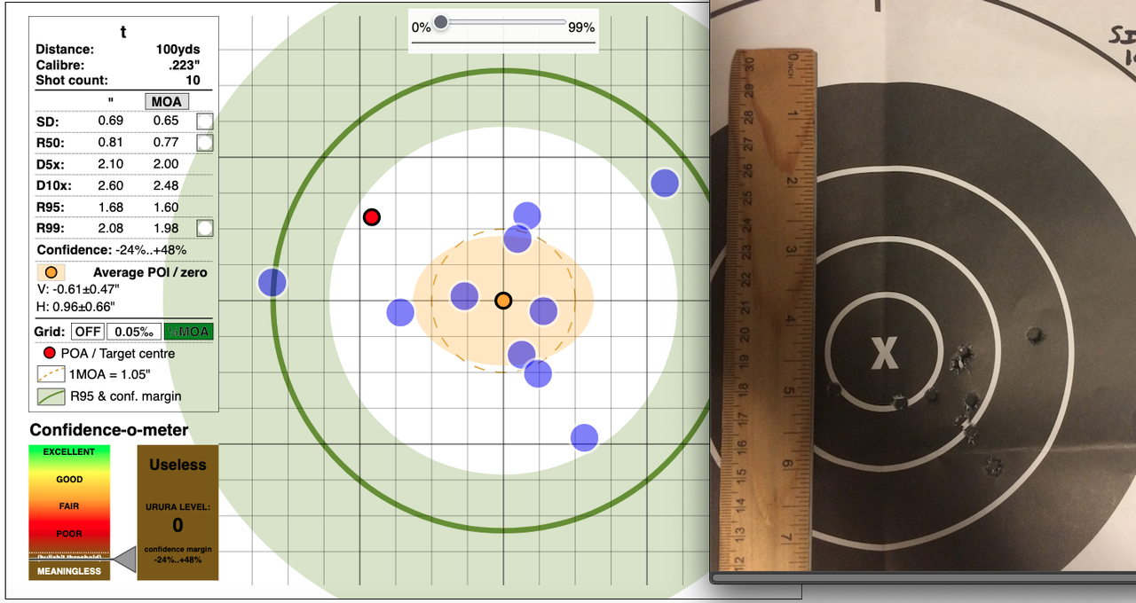 Free software for tracking group sizes & match results | M14 Forum