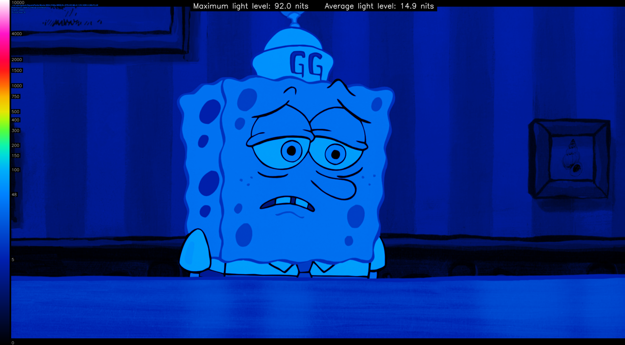 The Sponge Bob Square Pants Movie 2004 2160p WEB DL DTS HD MA 5 1 DV ...