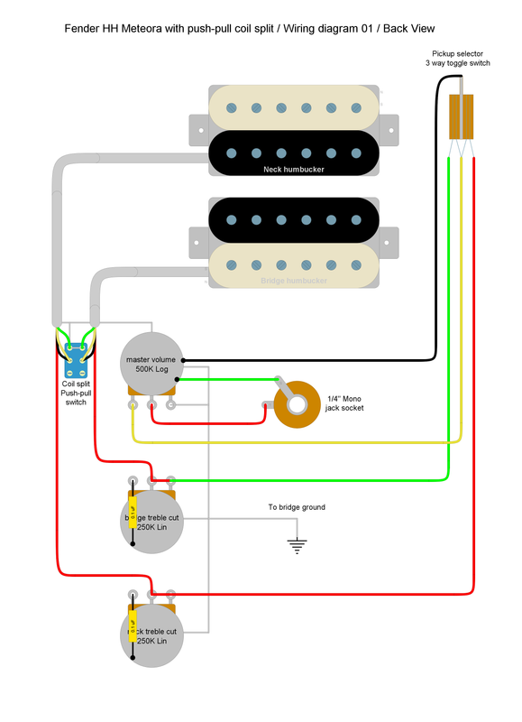 Fender Meteora Wiring Nightmare | GuitarNutz 2