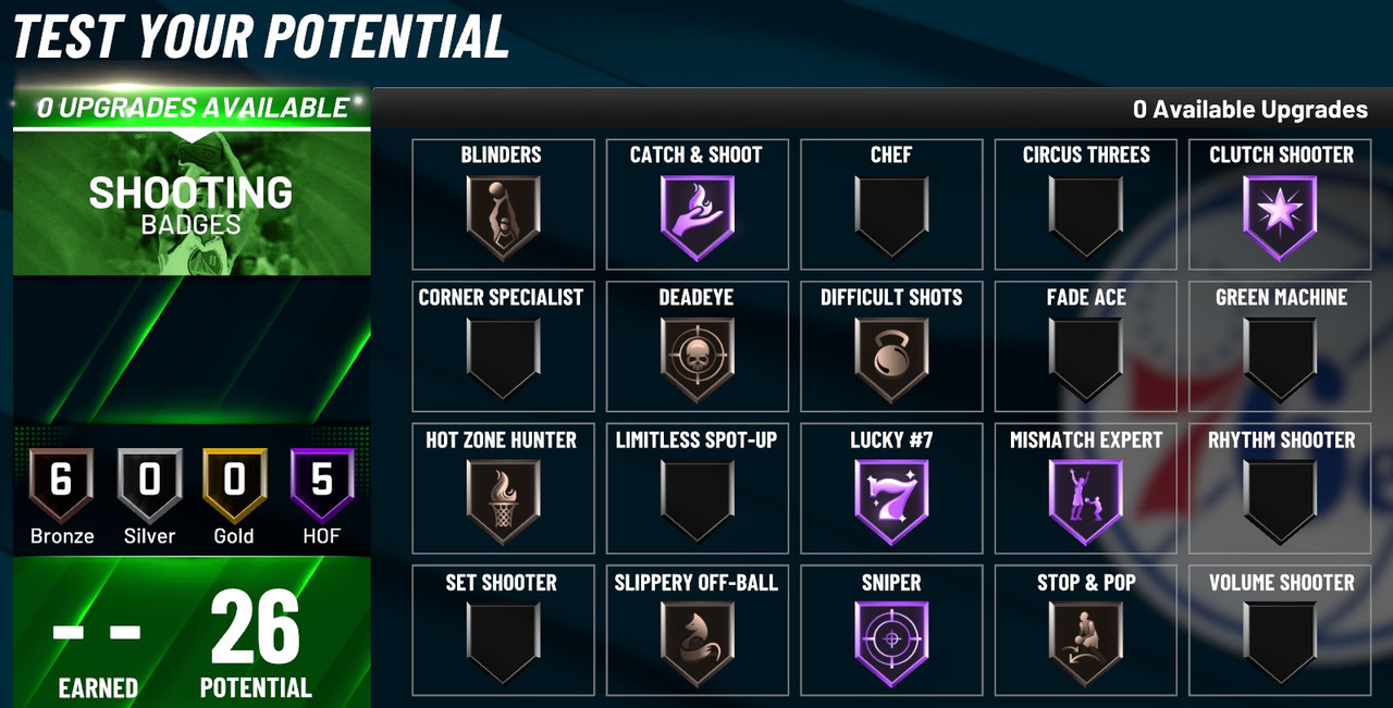 Shooting badges allocation (current gen) : r/NBA2k
