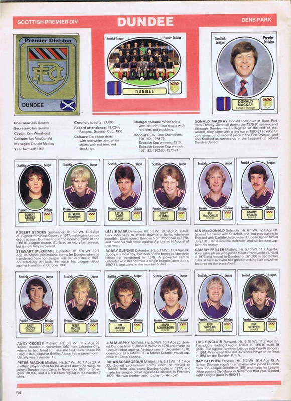 1981 82 66 — Postimages