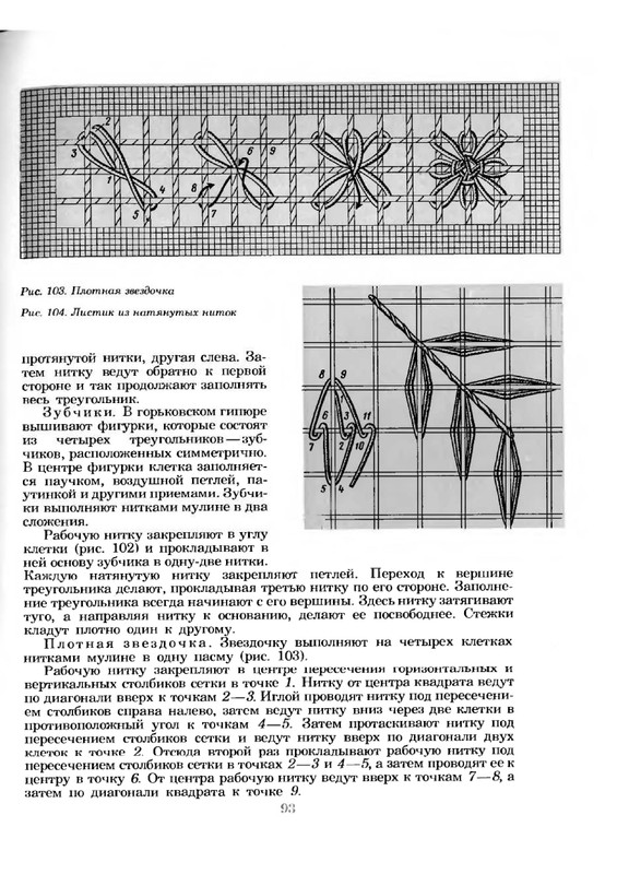 1980handstitch 94 — Postimages