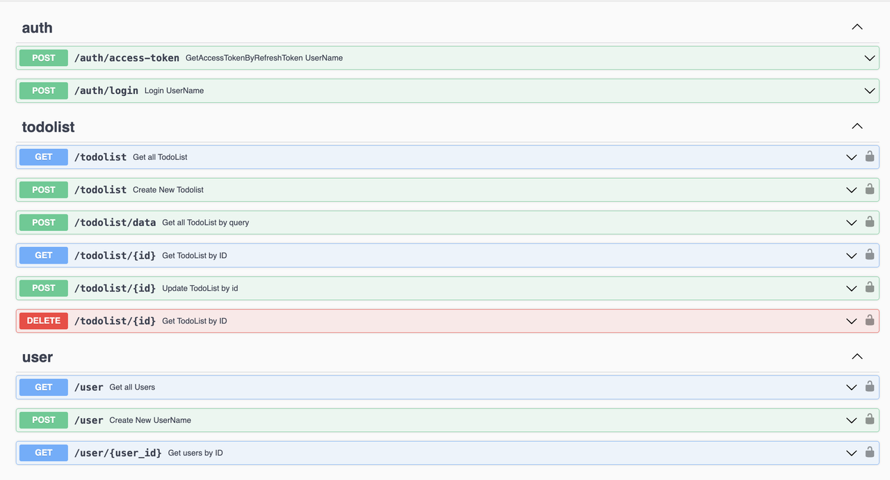 Github Chaiyawatkitclean Architecture Gorm Mysql Clean Architecture Gorm Mysql