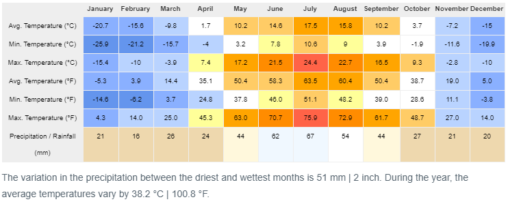 Spring Renovation, Bad Idea? | Lawn Care Forum