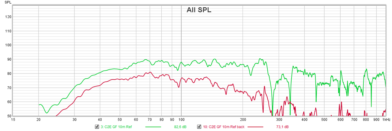 Sinai RC1 - Speakerplans.com Forums - Page 13