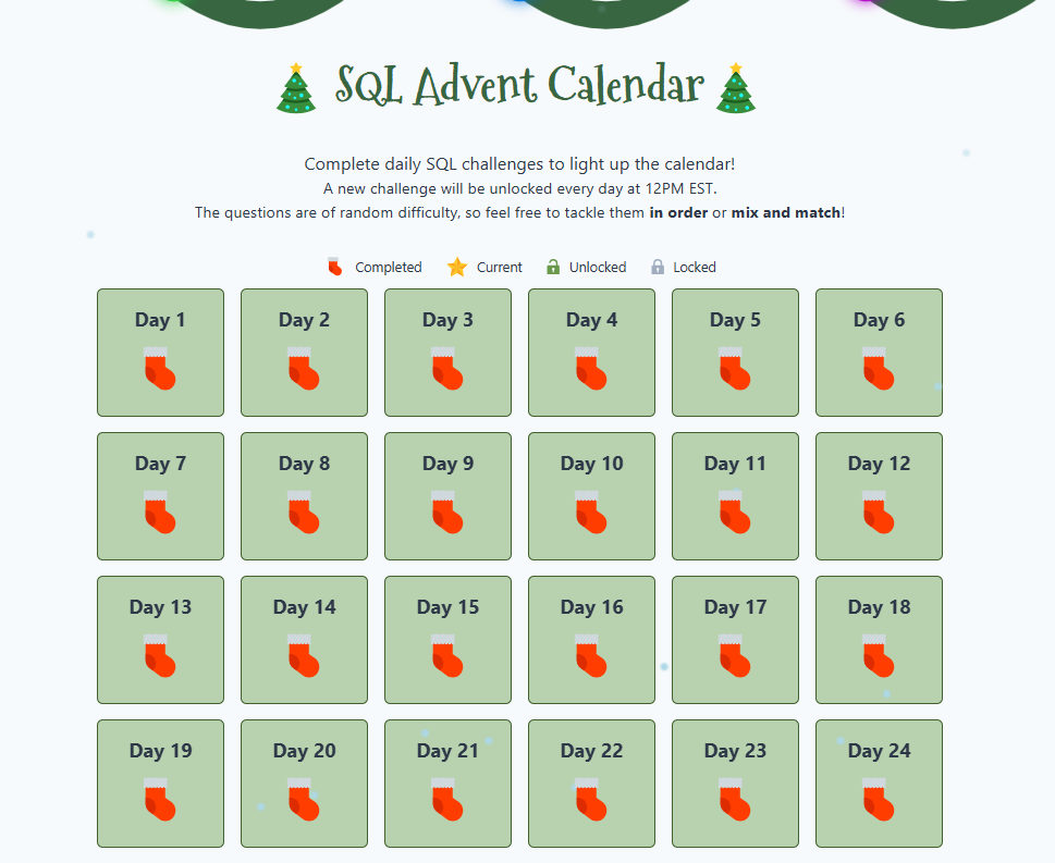 PreeThi Sivakumar | SQL Advent Calendar 2024