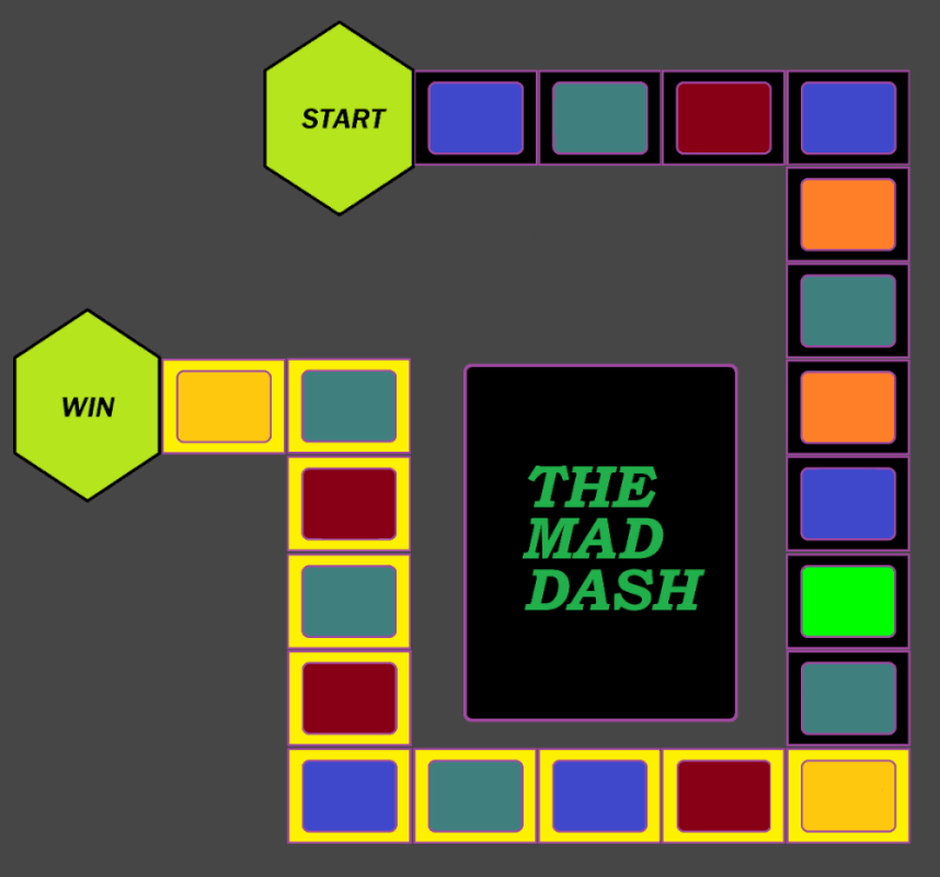 The Mad Dash Flash Three — Postimages