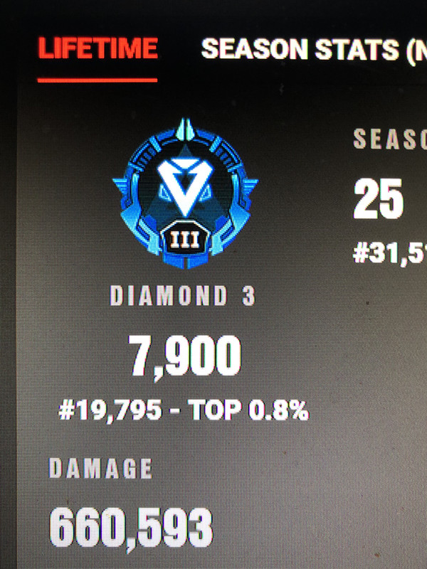 Is really almost 20% of ranked in diamond?? Isn’t that extremely ...