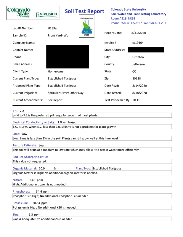 Soil Test Result Interpretation | Lawn Care Forum
