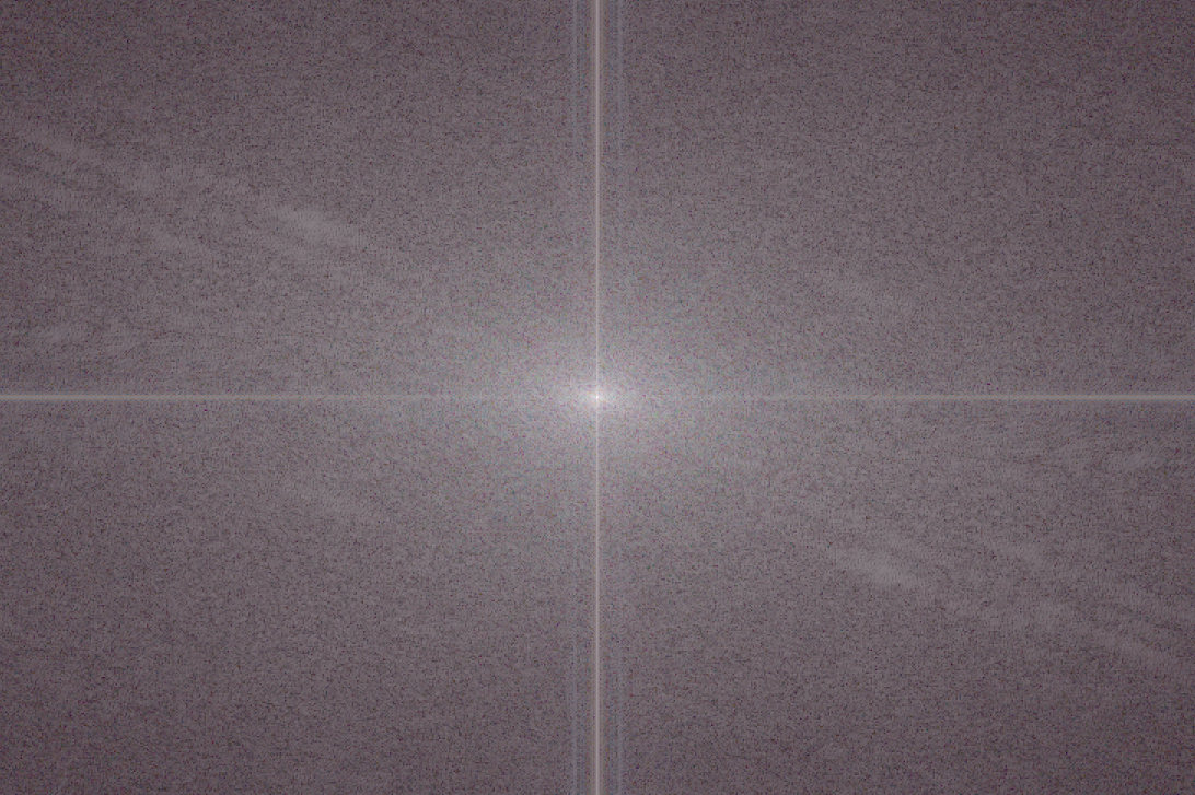 Mangling Images Using FFT : r/GIMP