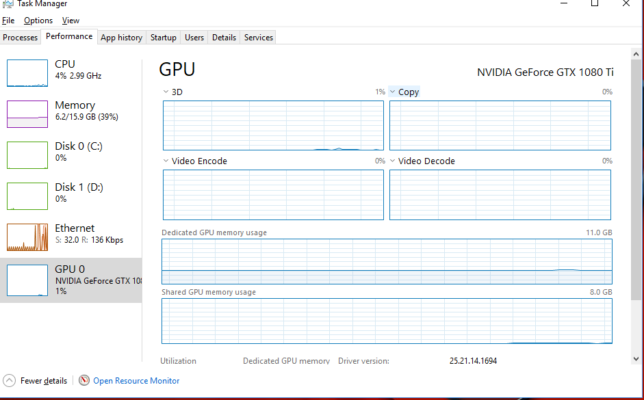 GPU usage doesnt show correctly in Task manager : r/techsupport