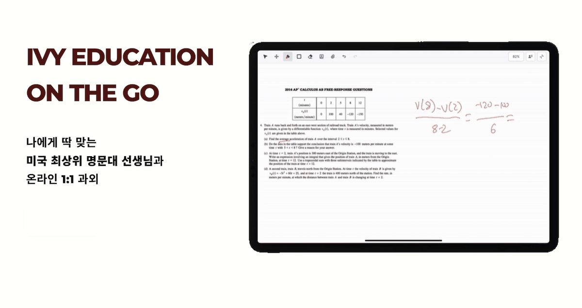 U.S. College Prep with Ivy League Tutors