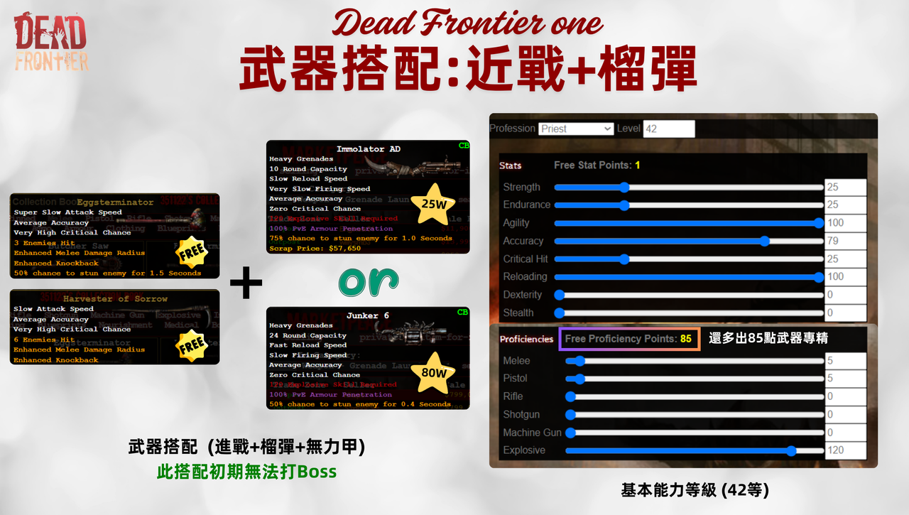 【攻略】DF【一代】2025年新手末世生存指南，存活下去才是最後的贏家 ! @Dead Frontier 哈啦板 - 巴哈姆特
