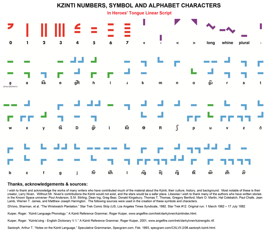 The Great Awakening begins: The Baton Rouge class - Page 3 ...