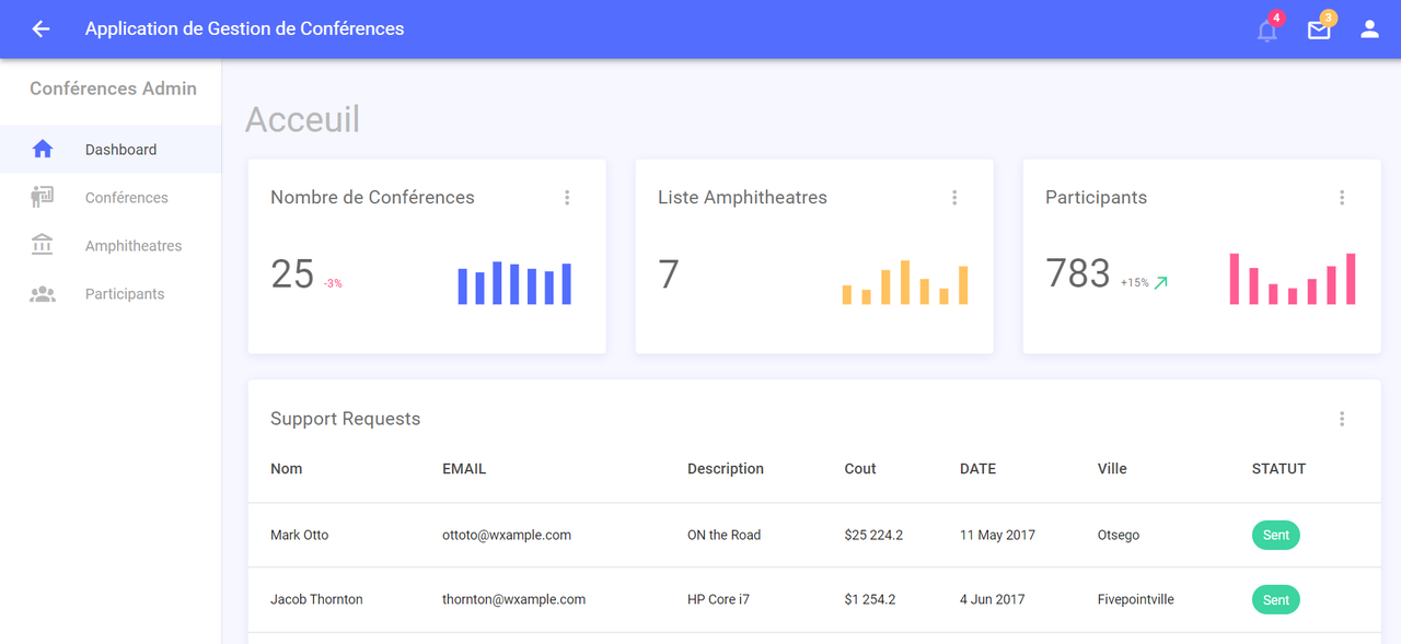 Github Fatima Ez Zahrafrontendvuejs Application Frontend Vuejs Calling Django Api