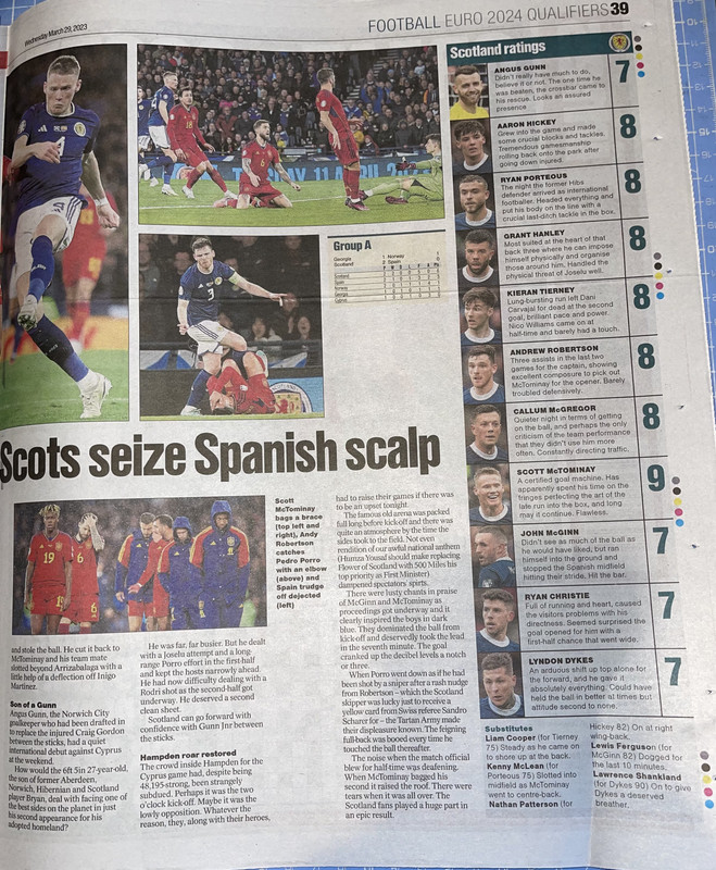 Times 39 IMG 6727 — Postimages