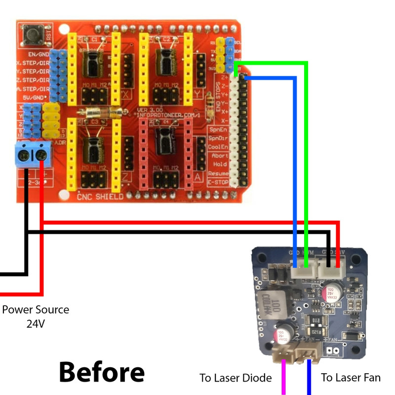 Switched to another laser diode board, laser is weak : r/lasercutting