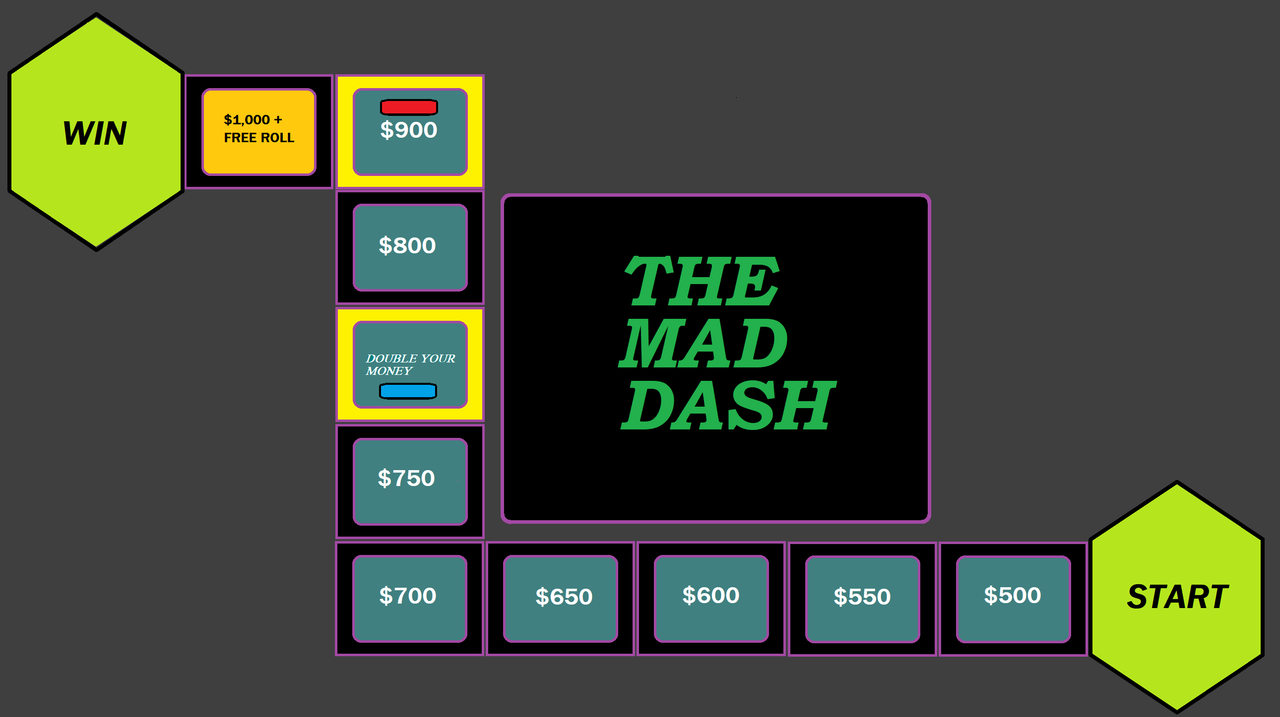 The Mad Dash Board 3 — Postimages