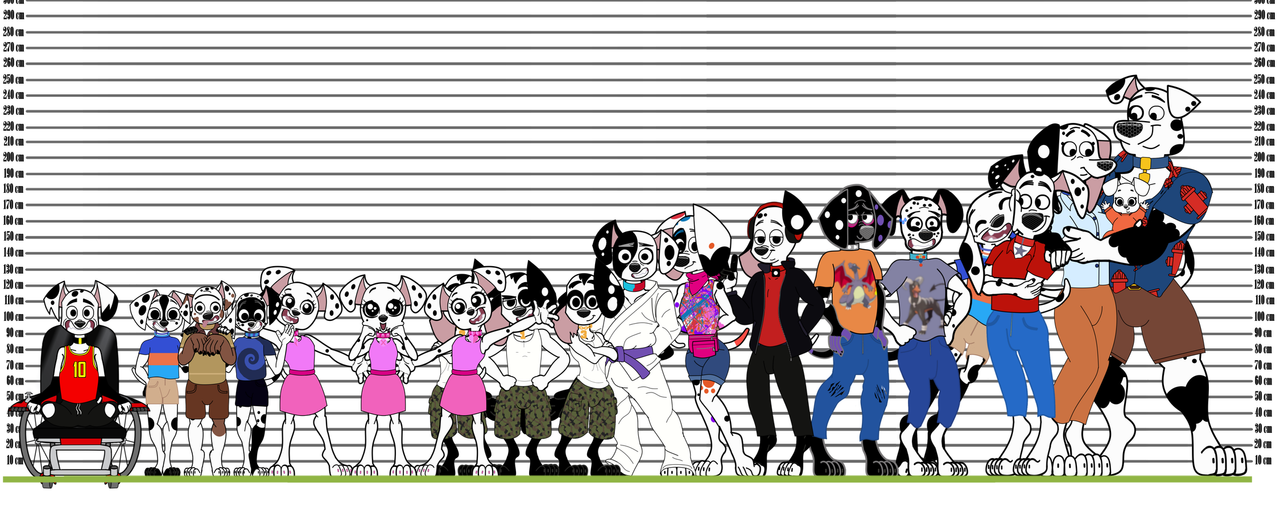 My Stepdad S Daughter Was My Ex Girfriend Height REF — Postimages