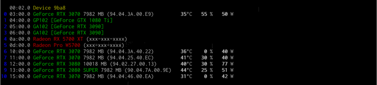 Hiveos Added Lhr Card And Miner Wont Start Cant Start T Rex Cant Initialize Cuda Engine 