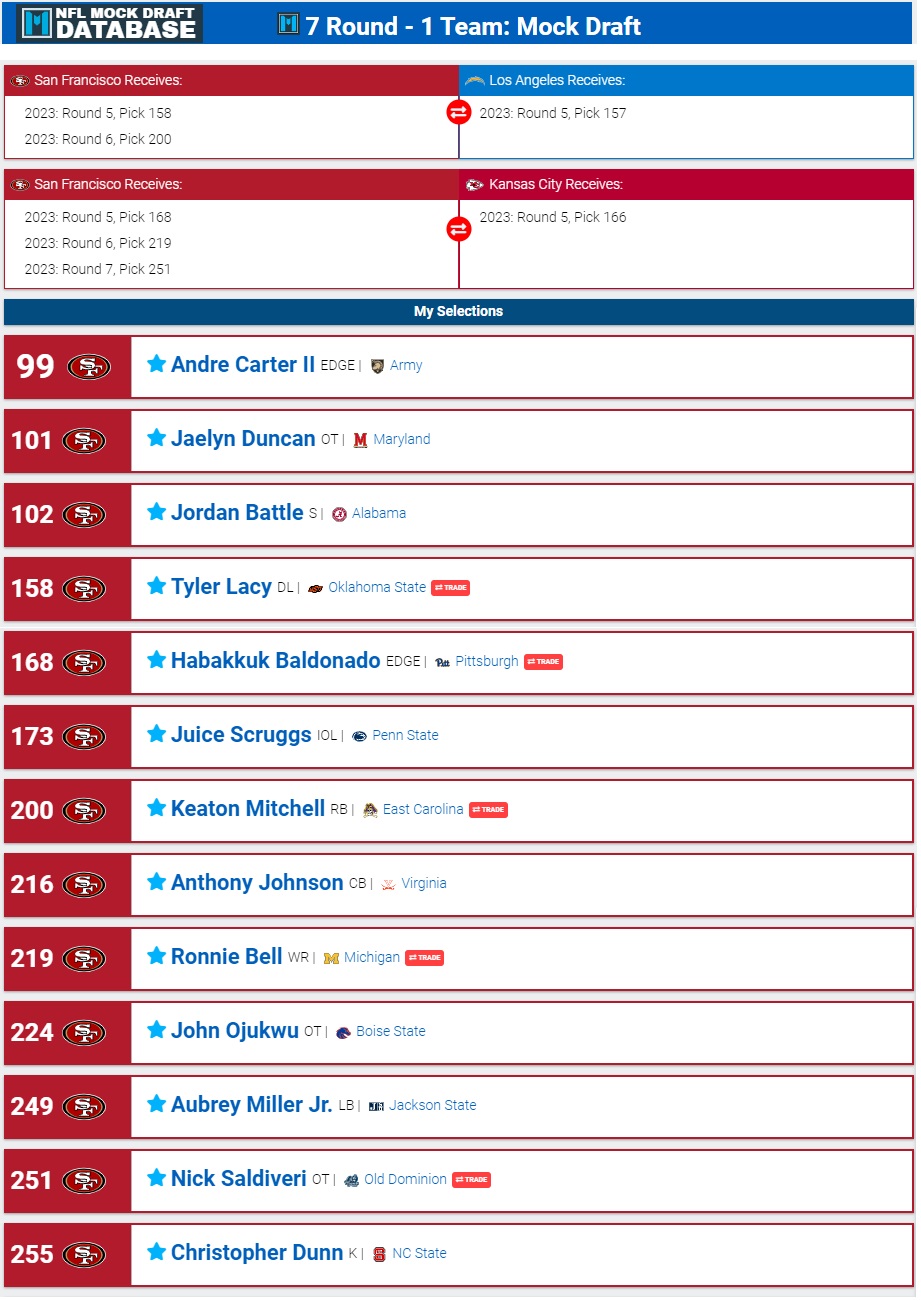 mock 3 9 23 — Postimages