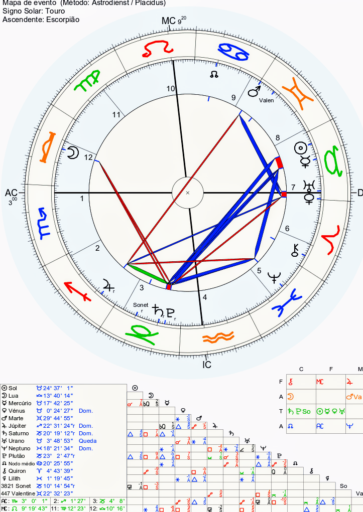 astro 2at miss 2019 64328 124197 2 — Postimages