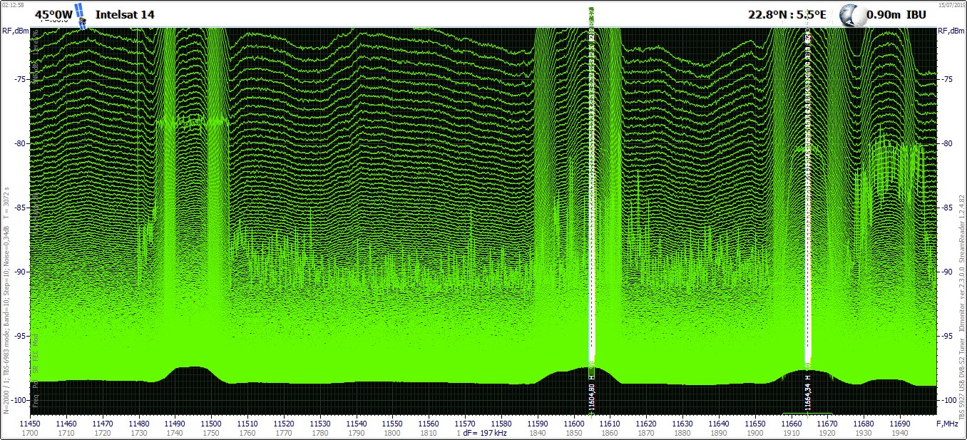 45°0 W 1907150212 11450 11700 H — Postimages
