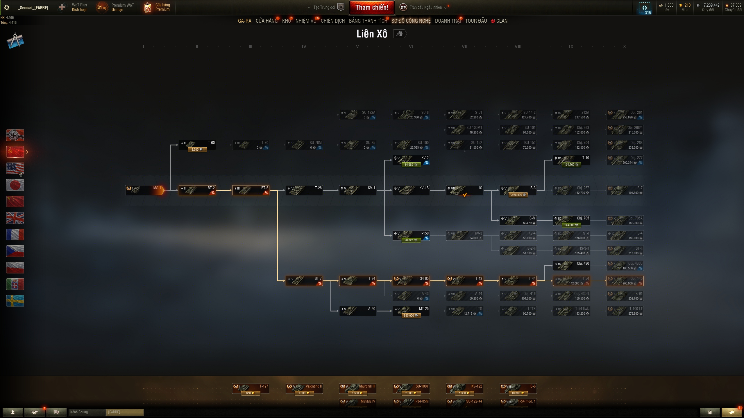 shot 658 — Postimages