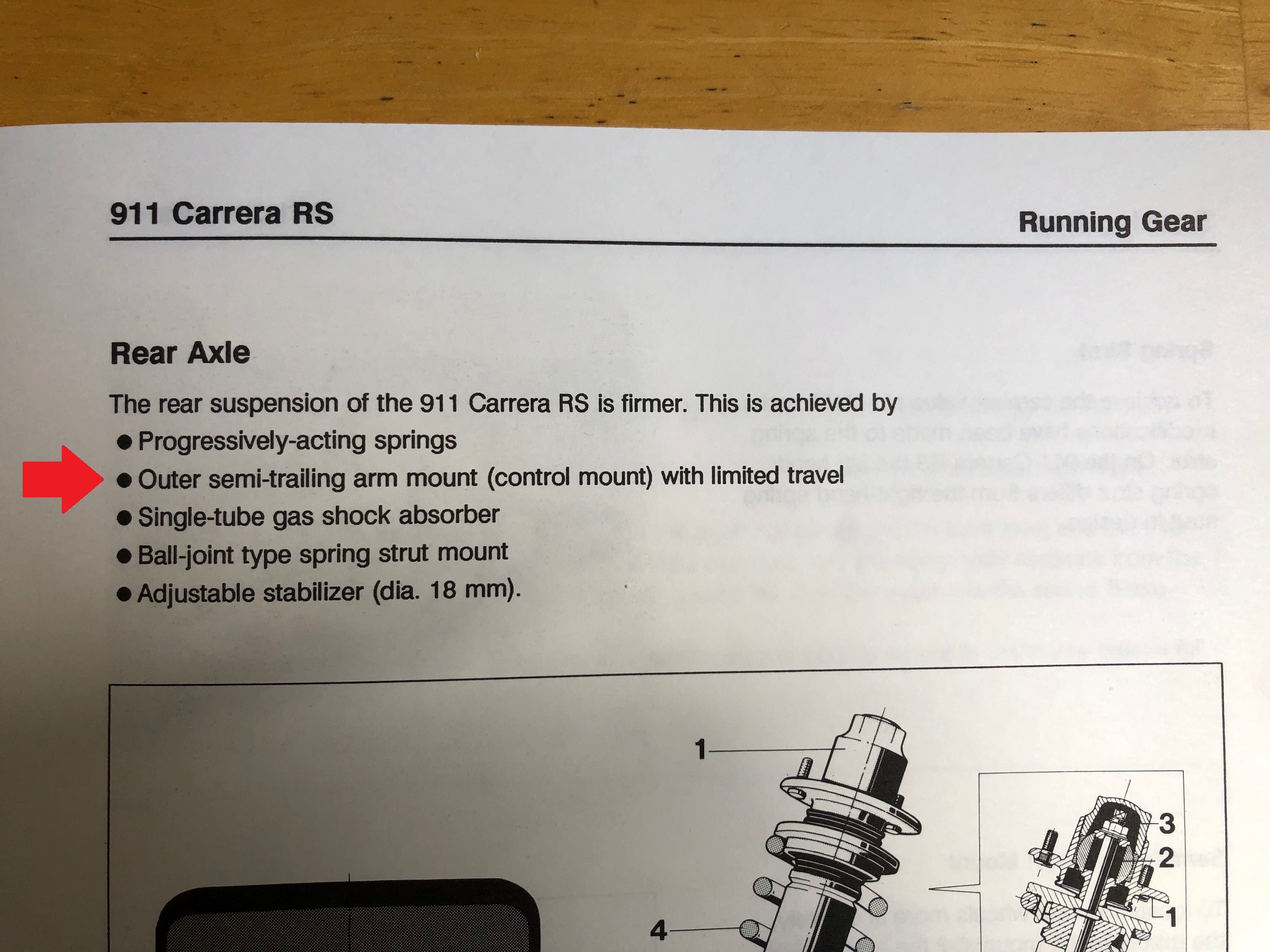 964 RS RSTA mounting overview — Postimages