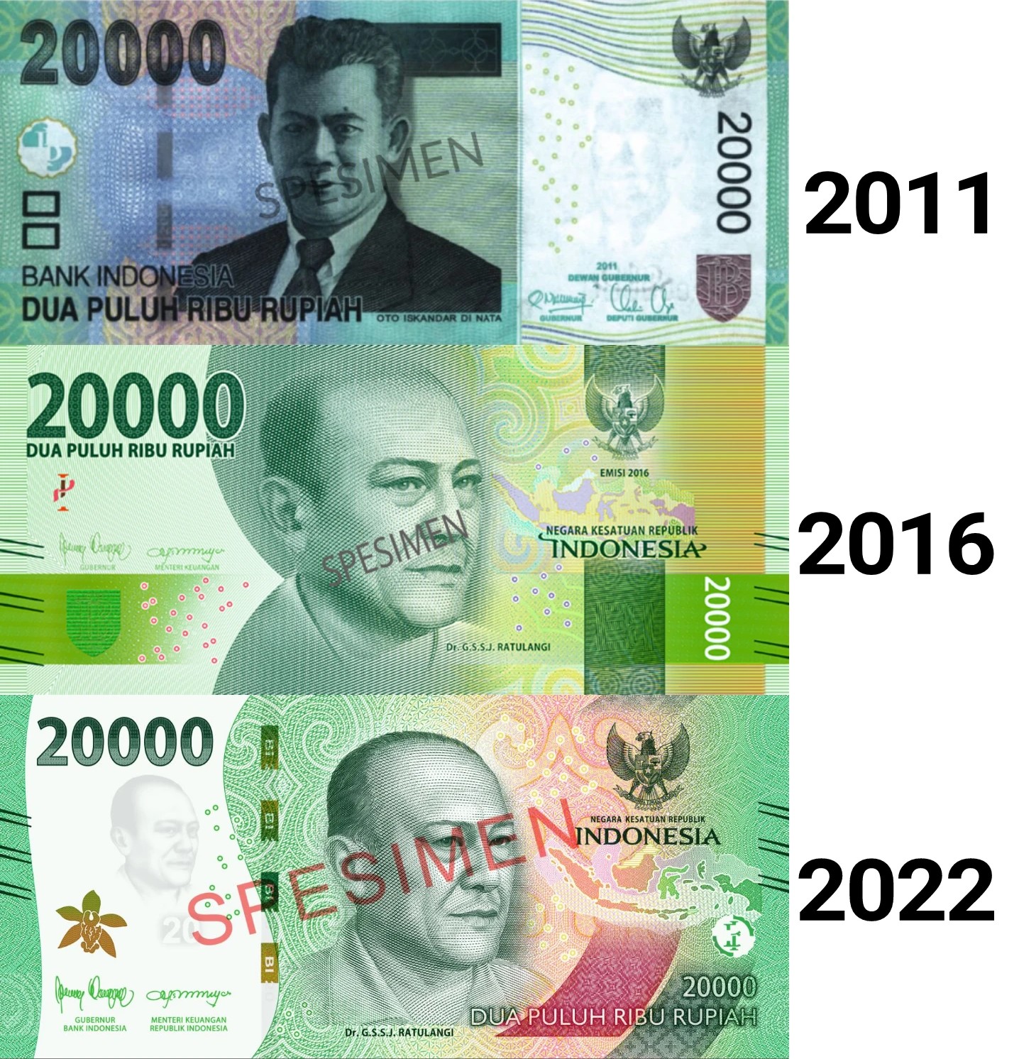 uang 20 ribu depan — Postimages