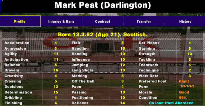 A Darlington Dynasty - Page 8 - Championship Manager 2001/2002 Forums