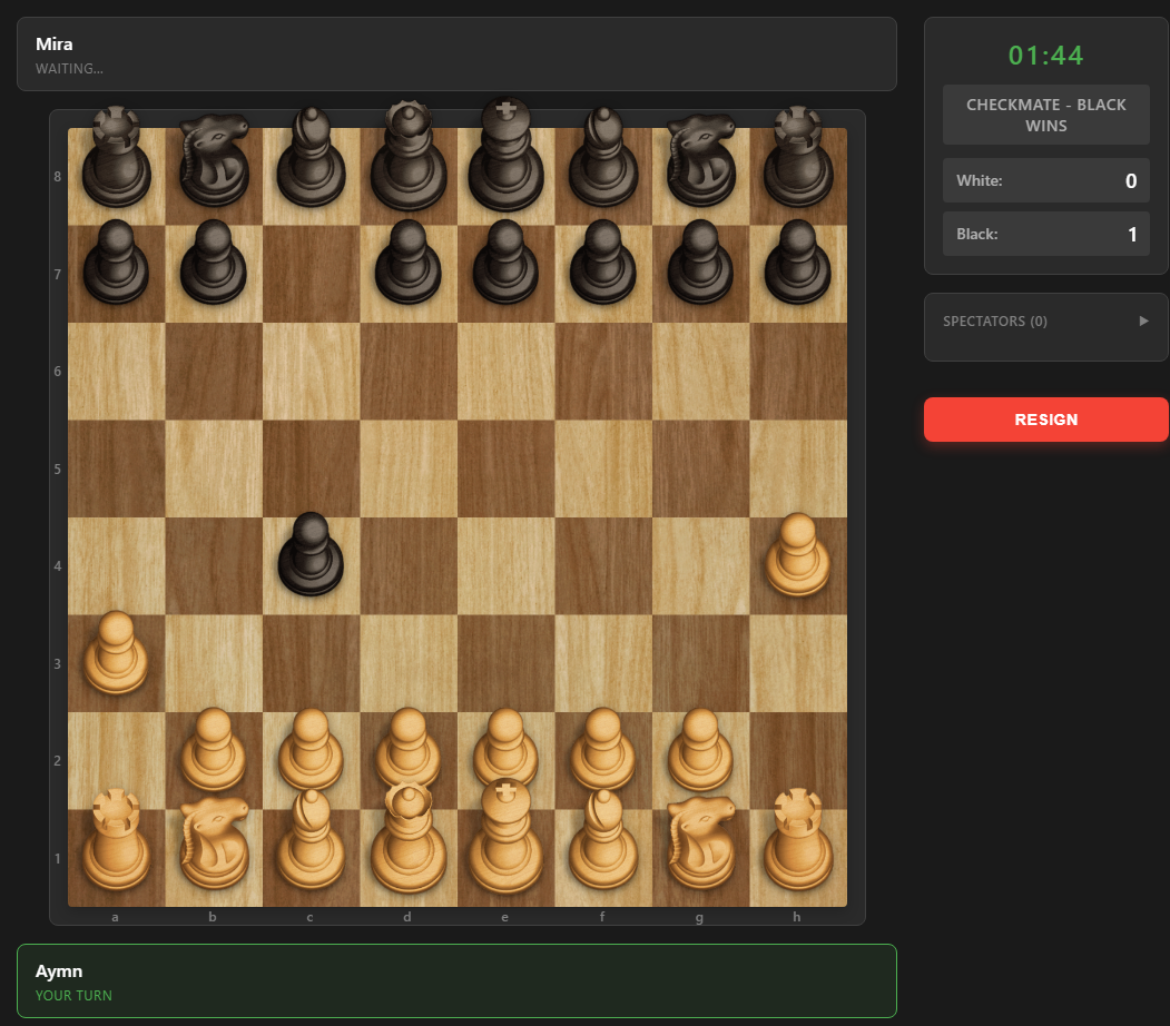 Chess - Features Showcase - GTA World Forums - GTA V Heavy Roleplay Server