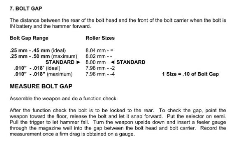 MP5 Bolt Gap Gauge | HKPRO Forums