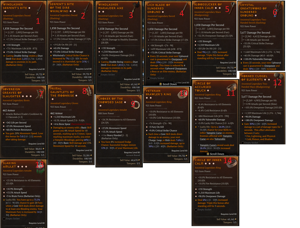 Ga Items For Fg - Topic - d2jsp