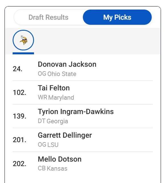 2025 NFL Draft: Rounds 4-7 Discussion - Page 7 - Minnesota Vikings ...