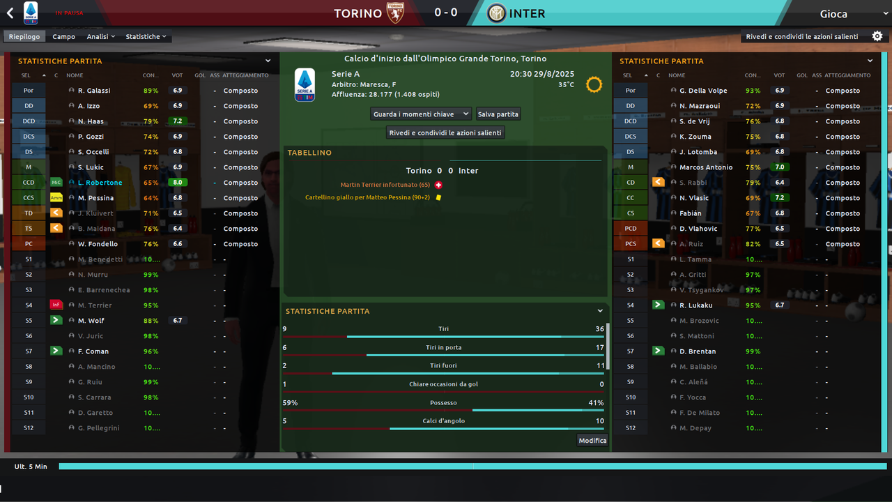 Torino — Postimages