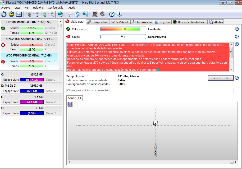 Posso usar hd para armazenar mesmo com badblock? Pode corromper? - HD ...