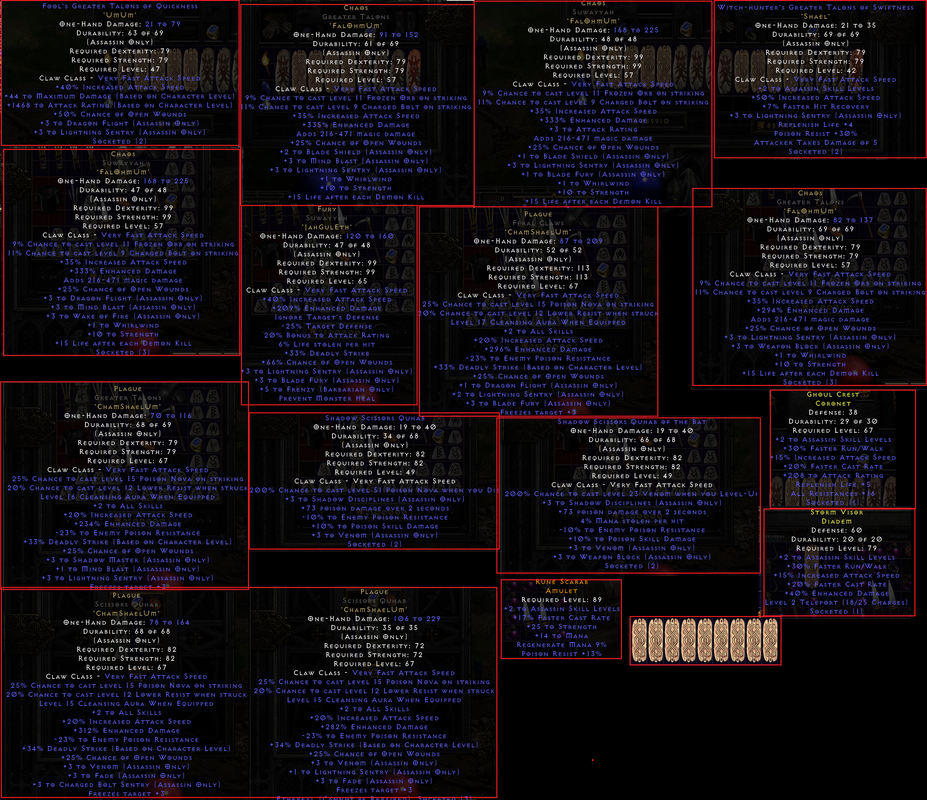 Gallery Of Sin Gear Ft - Topic - d2jsp