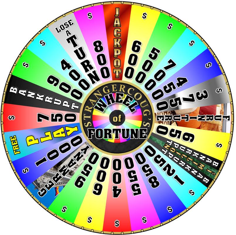 Round 2 loaded wheel — Postimages