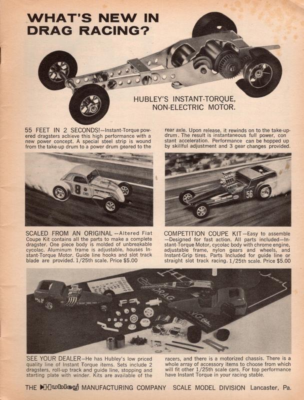 Model Cars Illustrated - November - December 1963 ? | SlotForum
