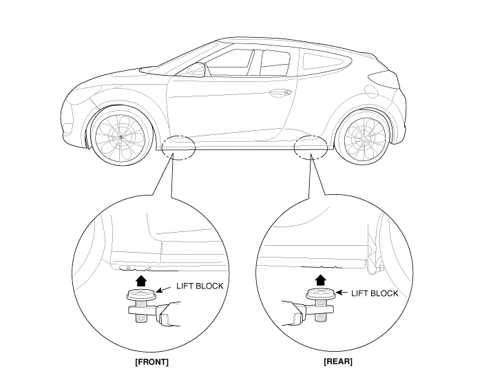 Front & rear jack points? | Page 2 | Veloster Forum