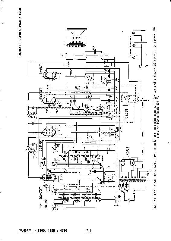 schema — Postimages