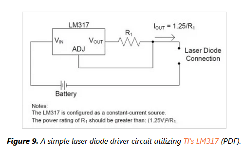 Laser Diode Driver & Control | All About Circuits