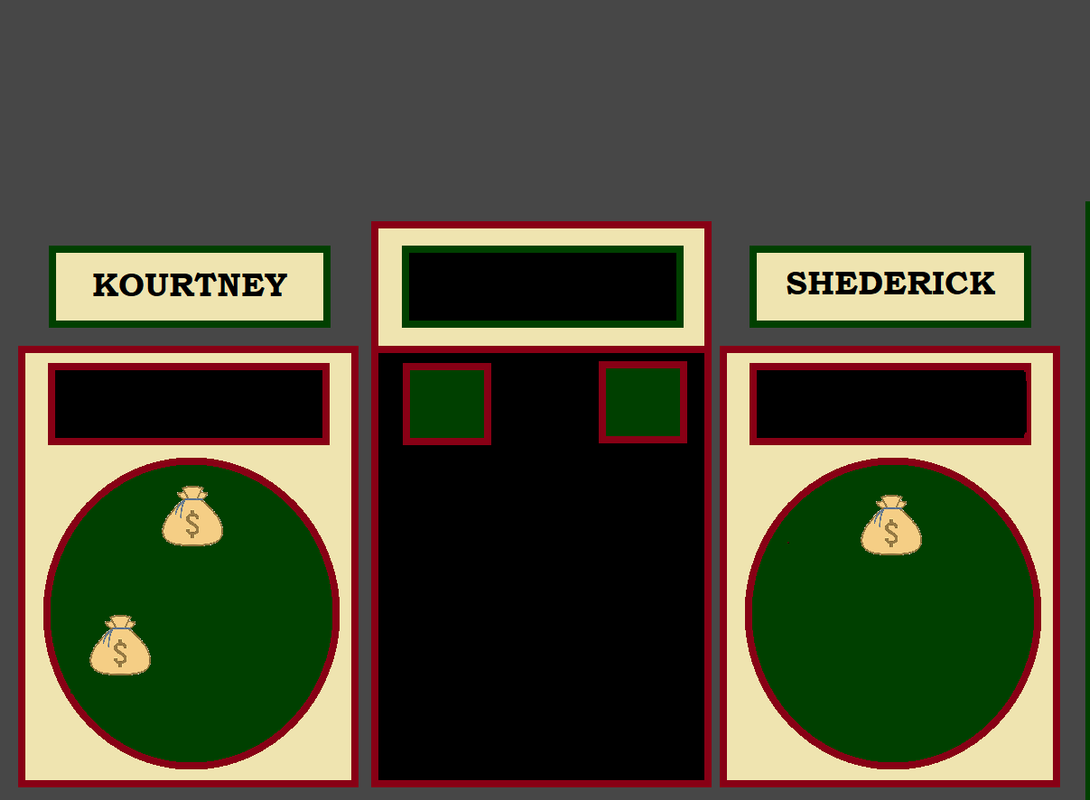 Break The Bank Podium — Postimages