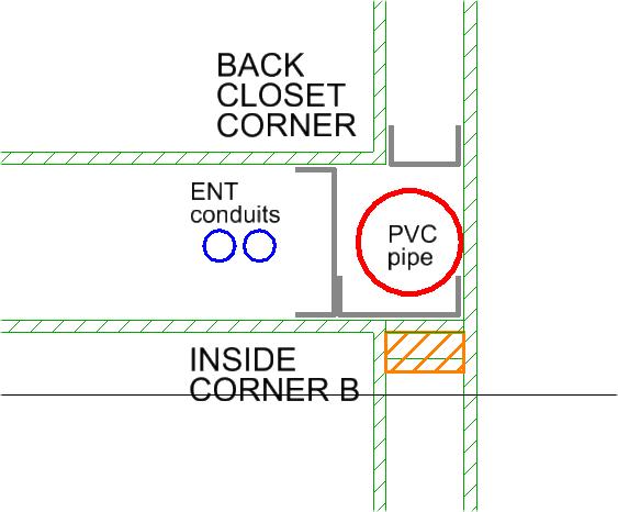 Routing wires through an interior wall corner - DoItYourself.com ...