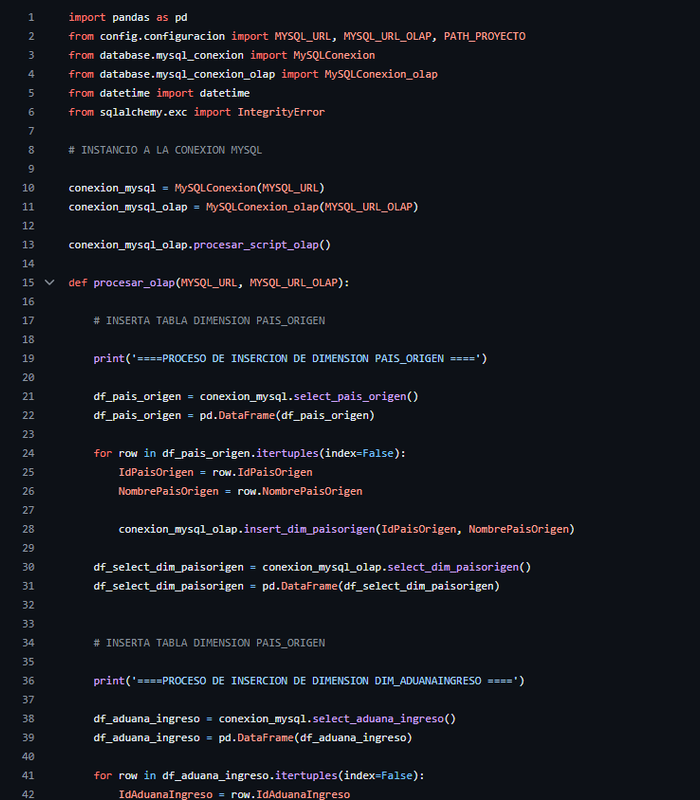 GitHub - jcarlosmamanidelacruz/ETL-con-python
