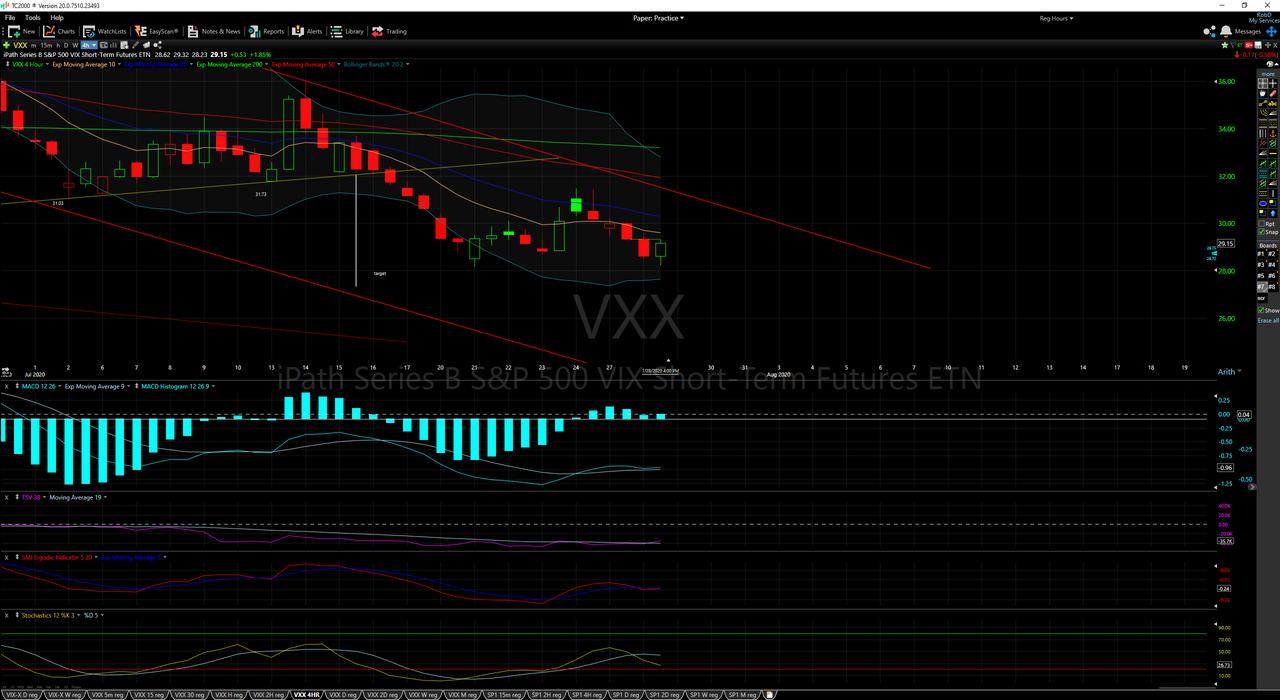 Capture — Postimages