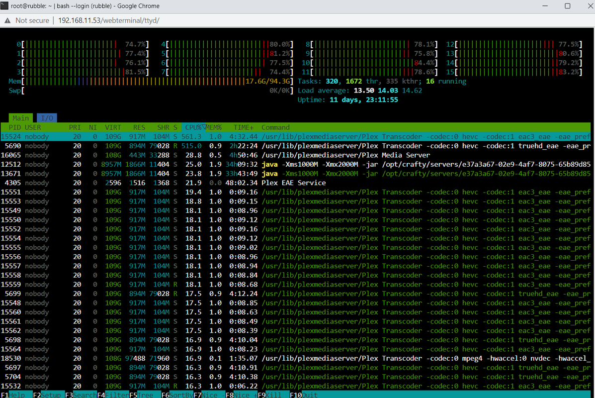 Plex Transcoding Slamming Cpu But I Do Have Hardware Encoding Going Runraid 